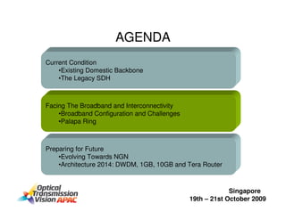 Evolving from Legacy SDH to Packet Transport Network | PPT