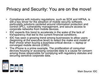 Mobile Device: Regulation and Reality | PPT
