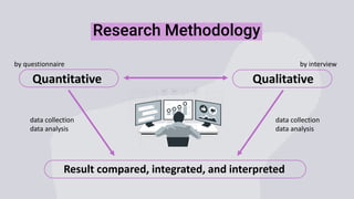 Qualitative and Quantitative Product Research | PPT