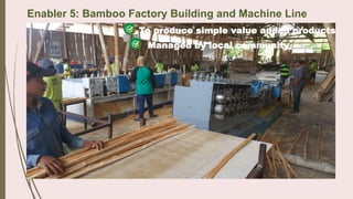 Arief Rabik_Building Trust in 1,000 Bamboo Villages through 5 Key ...
