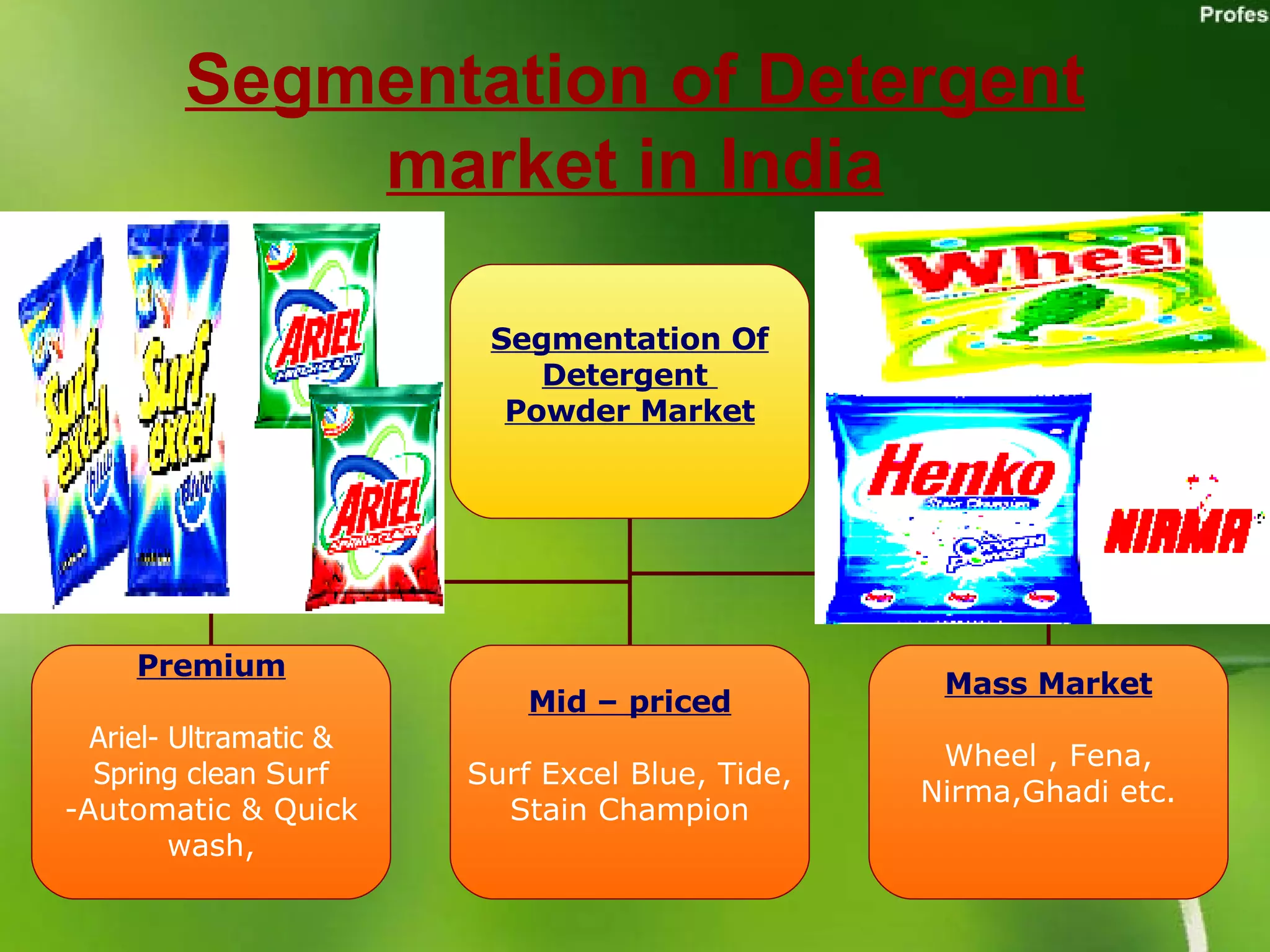 Ariel Market Penetration Strategy. | PPT