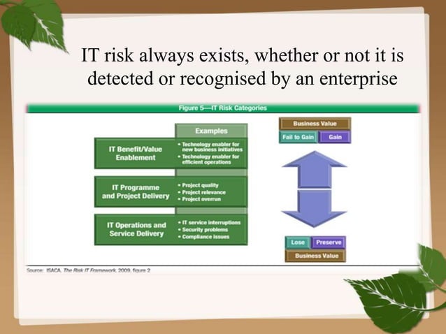 Arie rahman satria ( 11353100515 ) | PPT