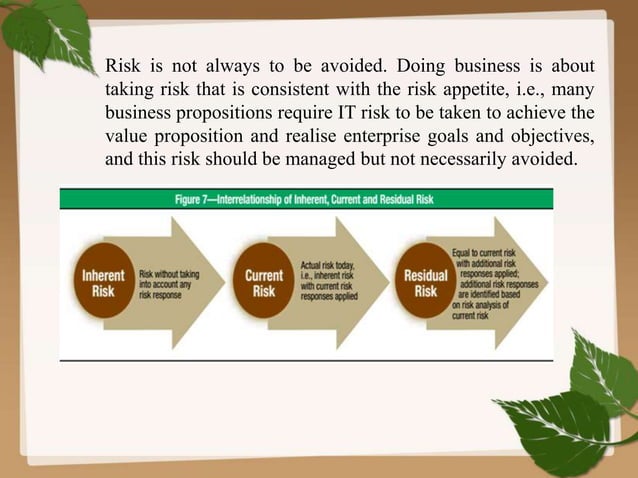 Arie rahman satria ( 11353100515 ) | PPT