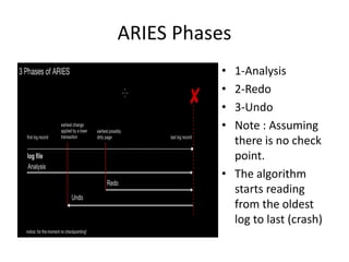 Aries | PPTX