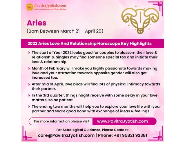 Aries Love Horoscope 2022 | PPT