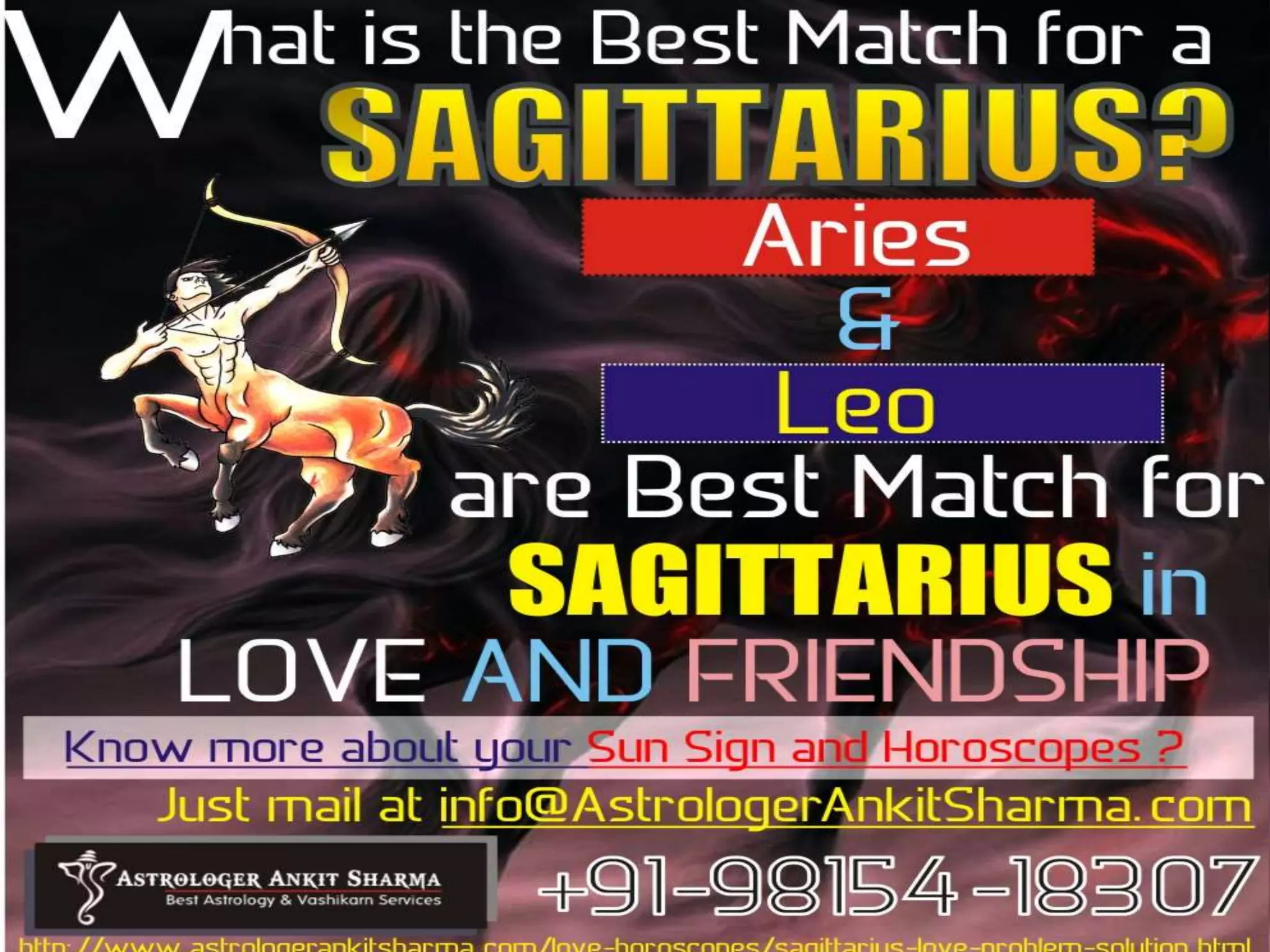 Aries Prediction Ankit Sharma | PPTX