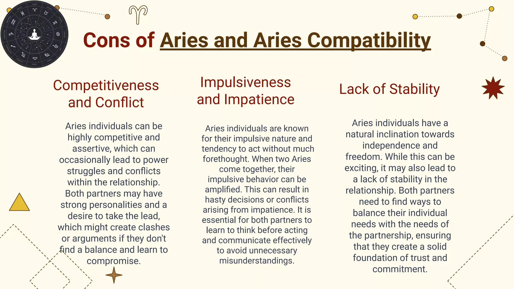 Aries and Aries Compatibility.pdf
