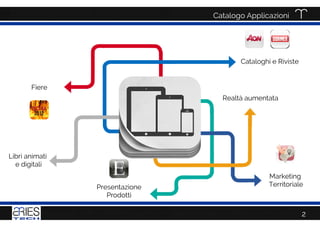 Aries Tech | App Ios e Android | PDF