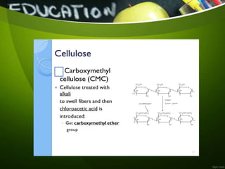 Presentation Slide of Cellulose- Arifuzzaman Arif | PPTX