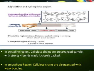 Presentation Slide of Cellulose- Arifuzzaman Arif | PPT