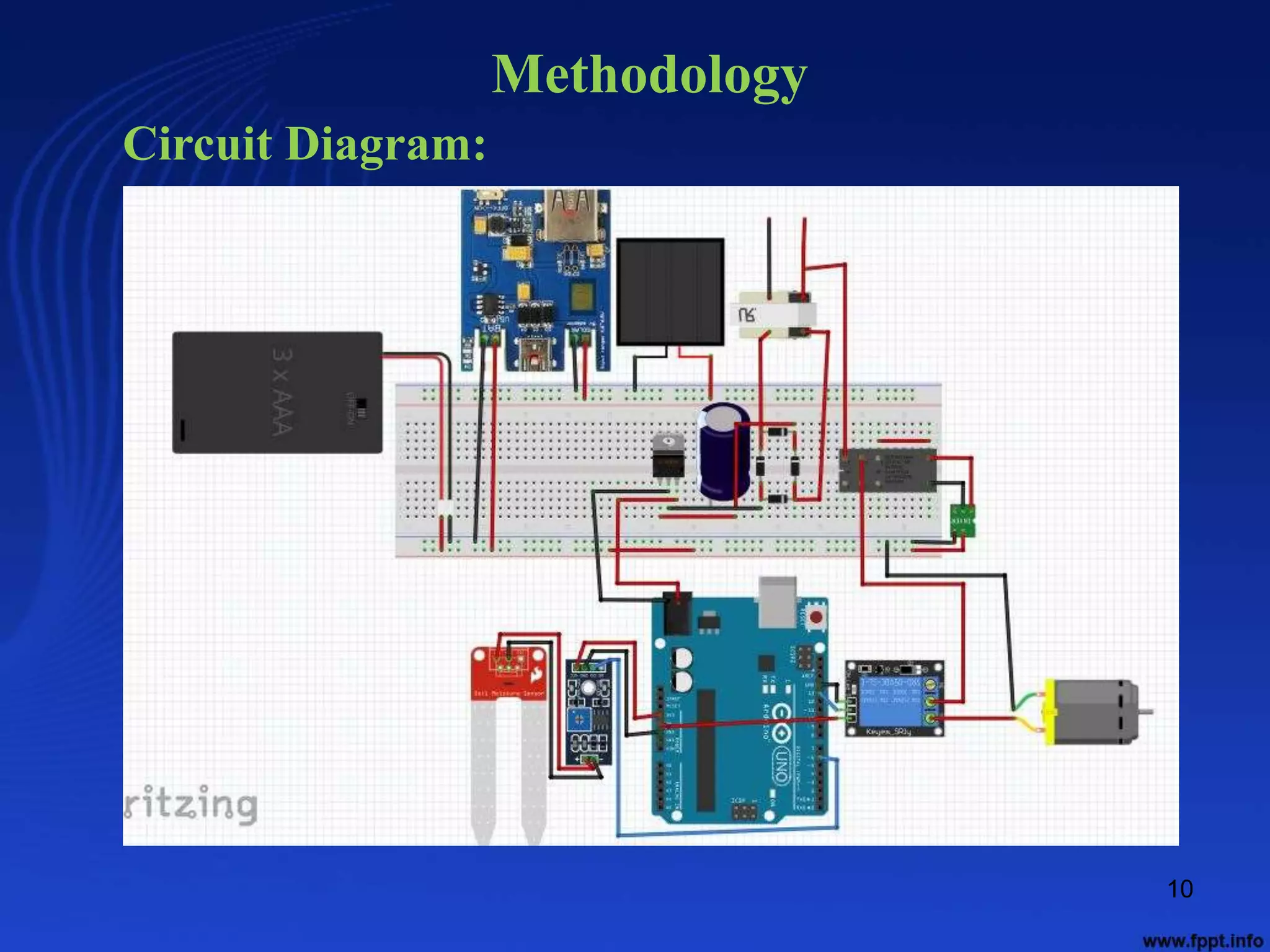 Solar Power Based Automatic Irrigation System | PPT