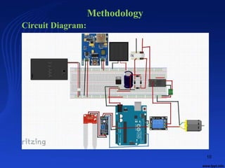 Solar Power Based Automatic Irrigation System | PPT