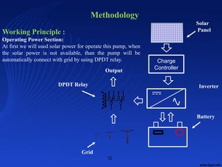 Solar Power Based Automatic Irrigation System | PPT
