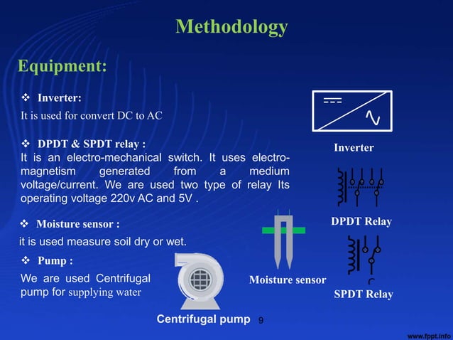 Solar Power Based Automatic Irrigation System | PPT