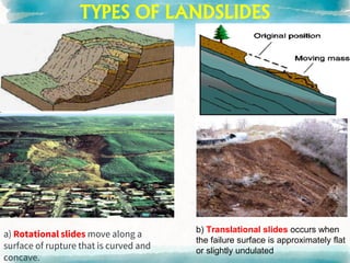 LANDSLIDES AND THEIR MITIGATION MEASURES IN BANGLADESH | PDF
