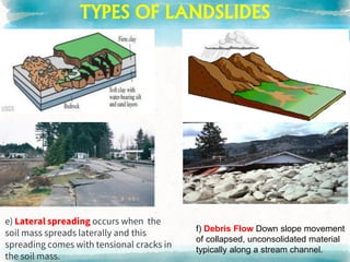 LANDSLIDES AND THEIR MITIGATION MEASURES IN BANGLADESH | PDF