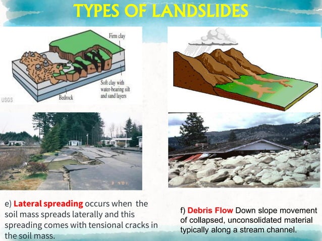 LANDSLIDES AND THEIR MITIGATION MEASURES IN BANGLADESH | PDF | Landscaping | Home & Garden