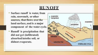 Hydrology is the science which deals with the occurrence ...