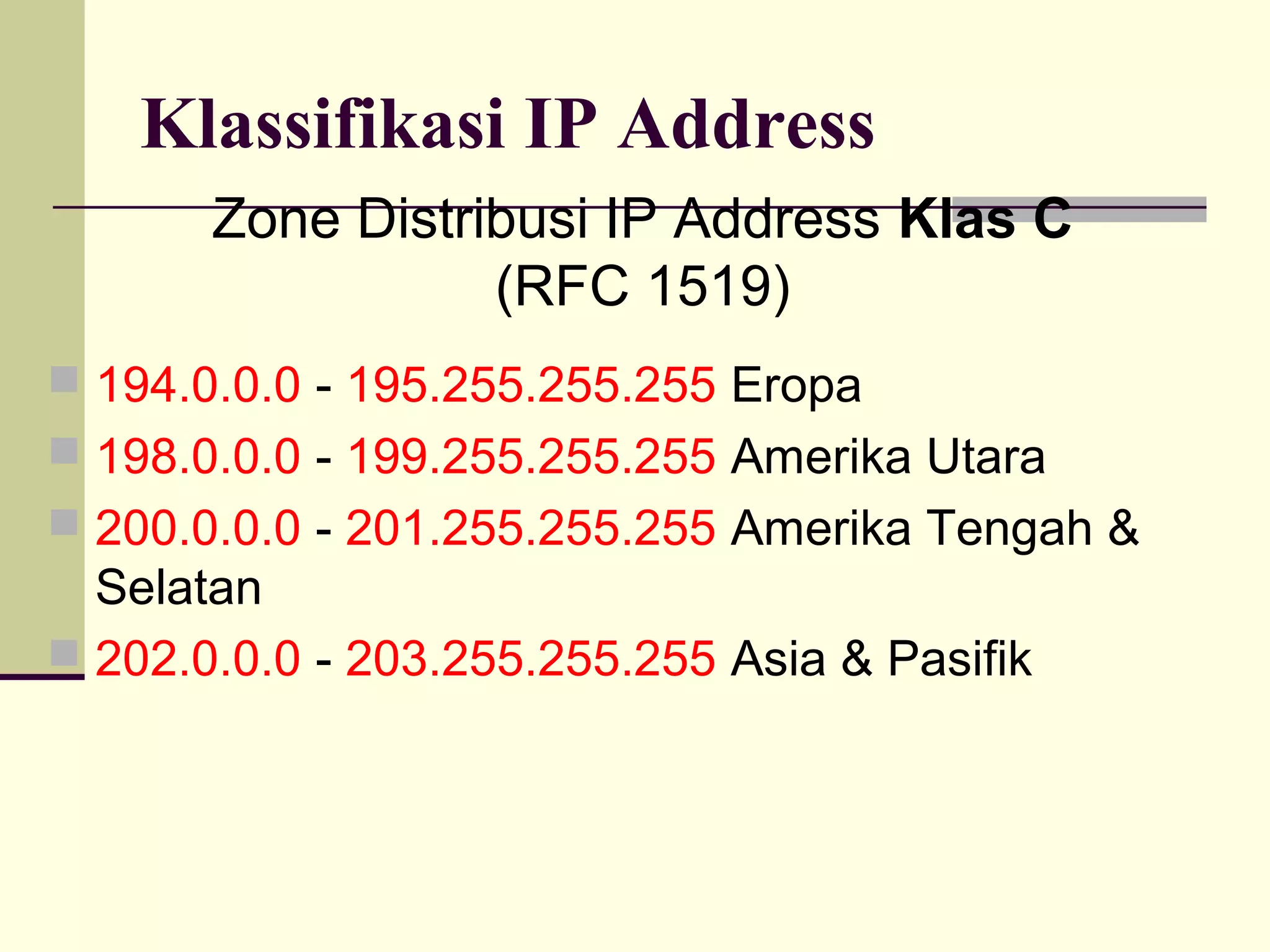 Jaringan Komputer - IP Adreess | PPS