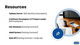 ARI Fleet Presentation | PPT
