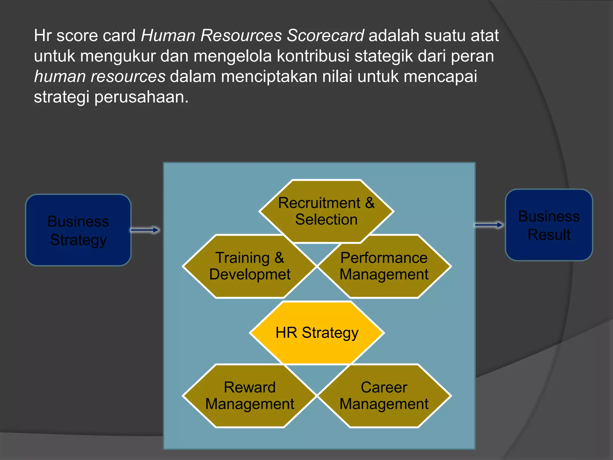 Arif najiullah 7 c msdm tugas framework 1 14 | PPT
