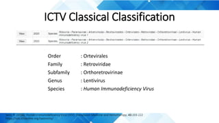 Arif Setiawansyah (20720004)_HIV.pptx