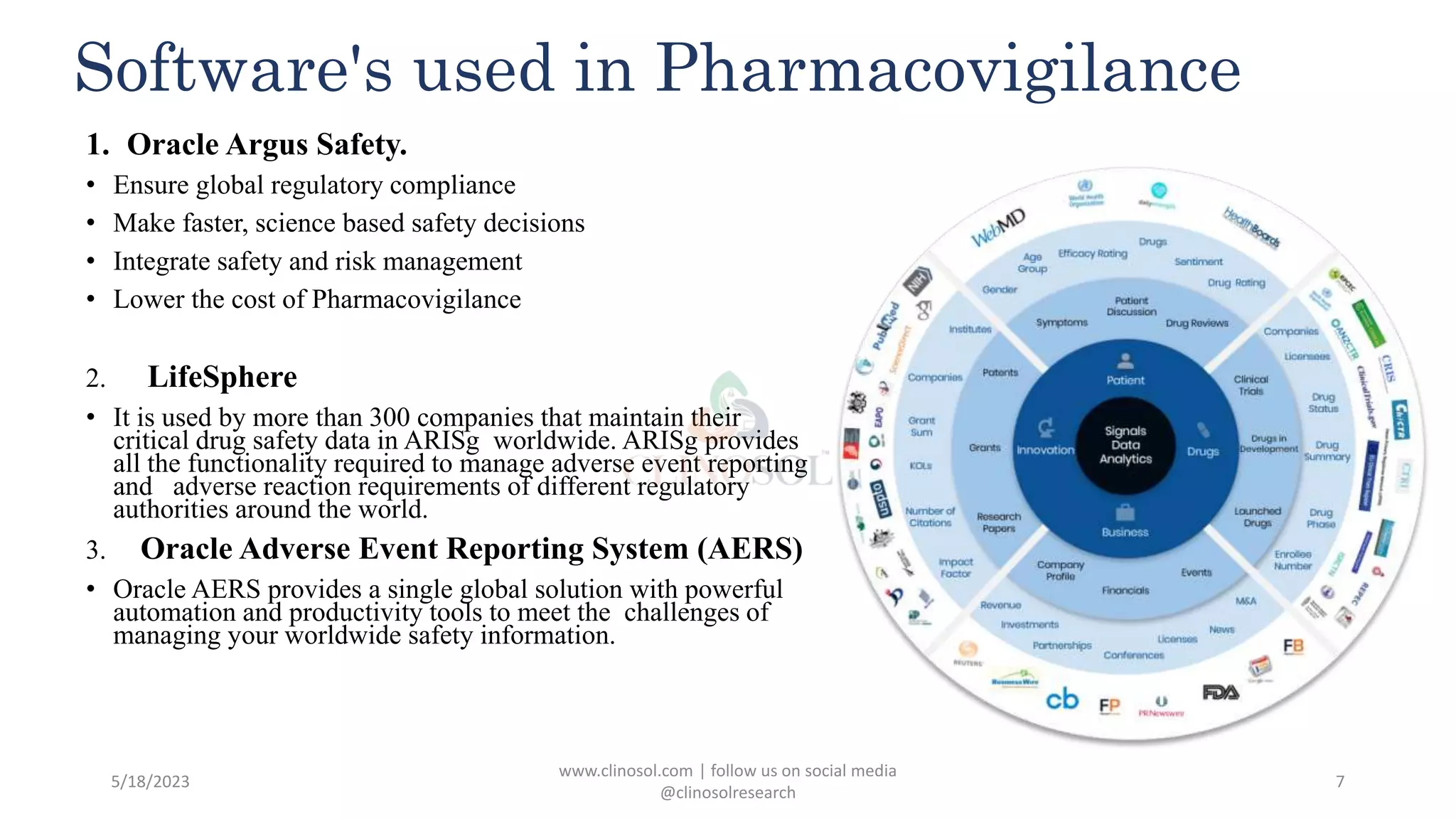 Pharmacovigilance and Drug safety | PPTX