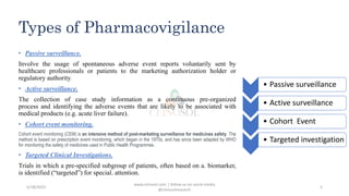 Pharmacovigilance and Drug safety | PPTX