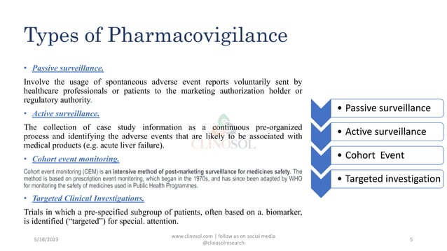 Pharmacovigilance and Drug safety | PPTX | Pharmaceutical Industry ...