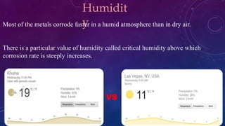 Various factors that affecting the rate of corrosion by Ariful Islam | PPTX