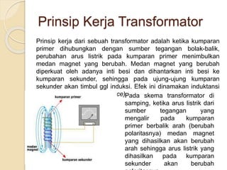 Arif w ttl (transformator) | PPT