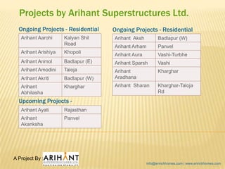 Arihant Akanksha | PPTX