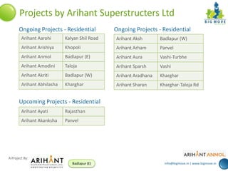 Arihant Anmol Badlapur | Arihant Anmol Project in Badlapur East Mumbai ...