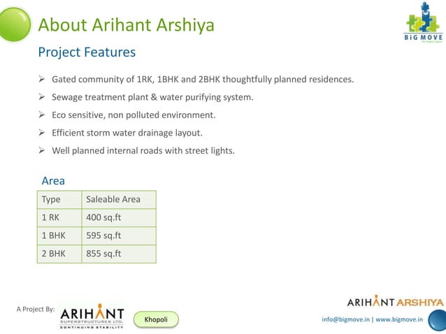 Arihant arshiya khopoli by Arihant Superstructures Pvt Ltd | PPT