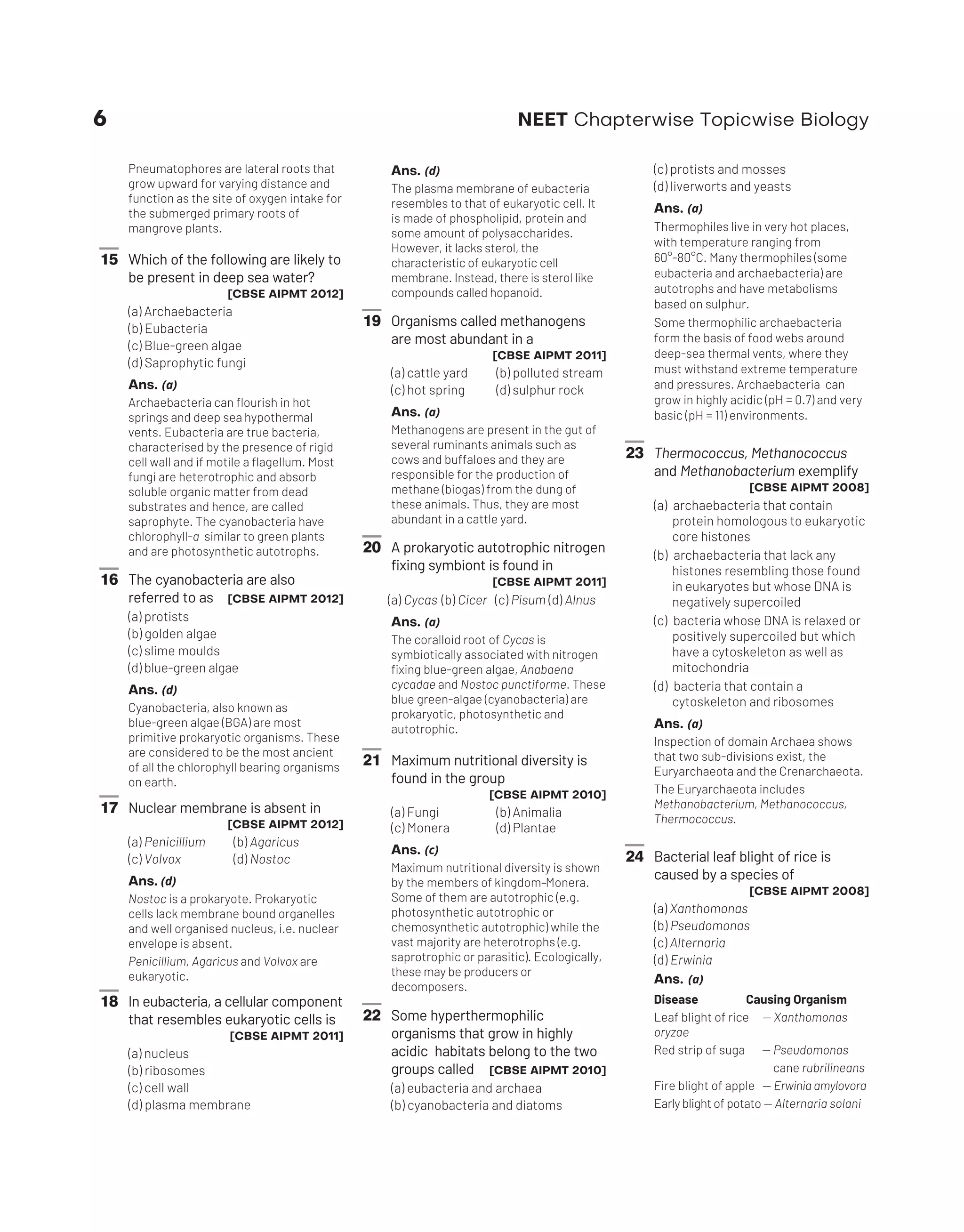 Arihant Biology 34 Years NEET PYQ.pdf
