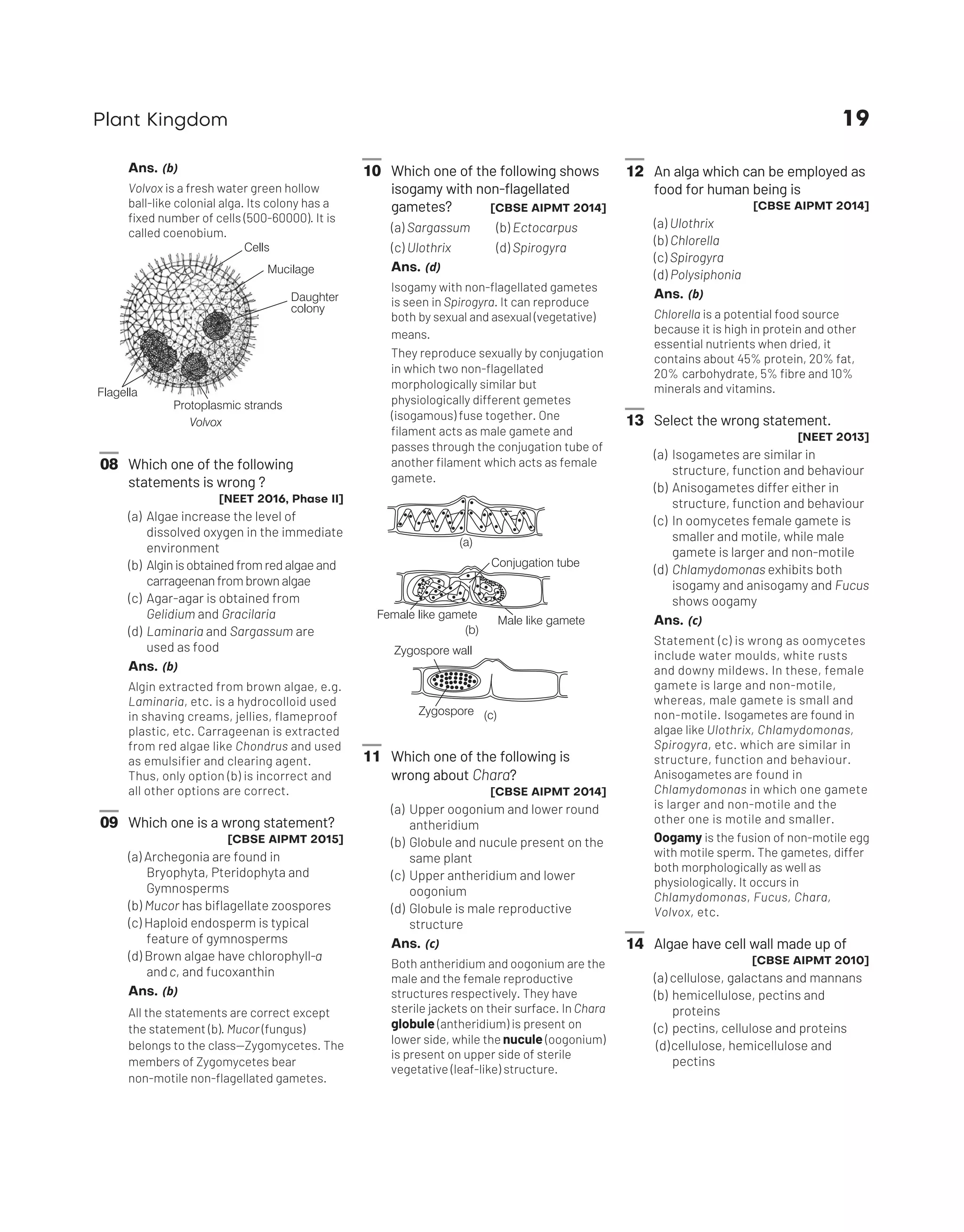 Arihant Biology 34 Years NEET PYQ.pdf