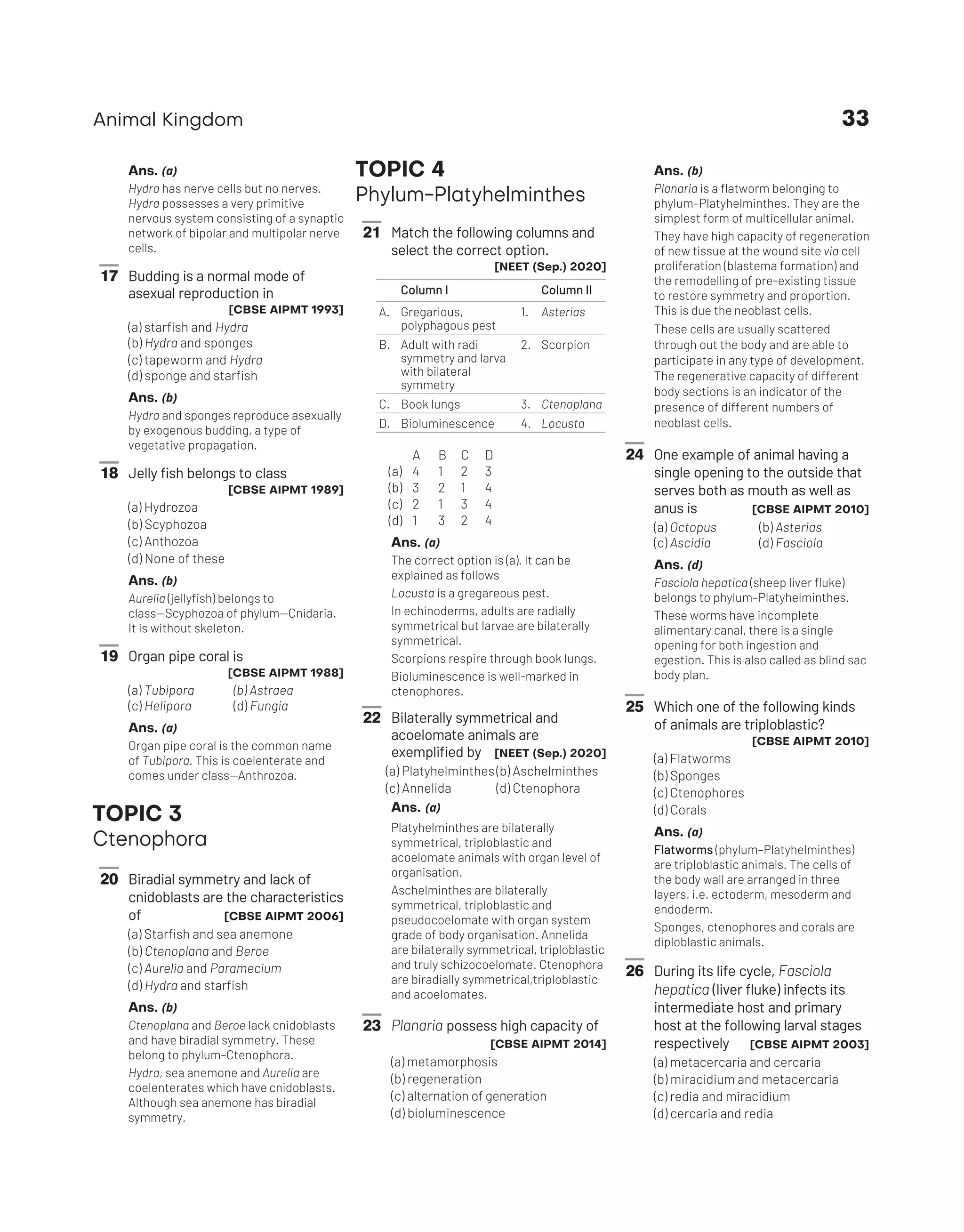 Arihant Biology 34 Years NEET PYQ.pdf