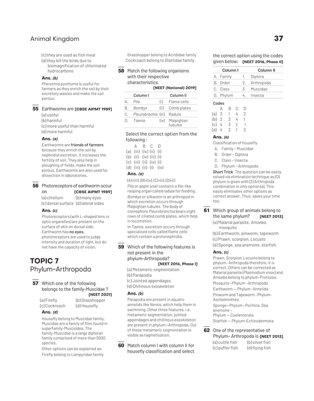 Arihant Biology 34 Years NEET PYQ.pdf | Educational Assessment | Education