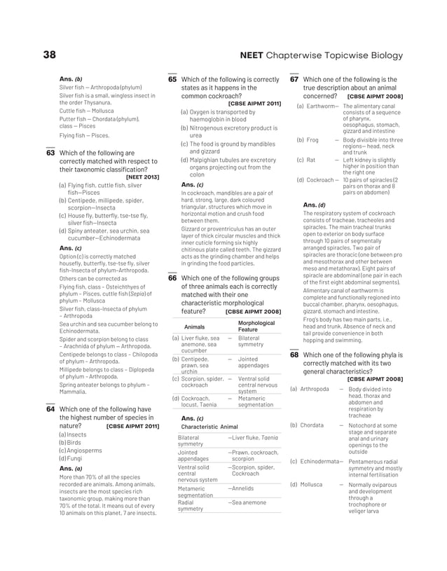 Arihant Biology 34 Years NEET PYQ.pdf | Educational Assessment | Education