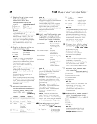 Arihant Biology 34 Years NEET PYQ.pdf