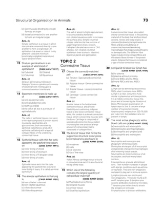 Arihant Biology 34 Years NEET PYQ.pdf