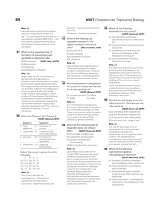 Arihant Biology 34 Years NEET PYQ.pdf
