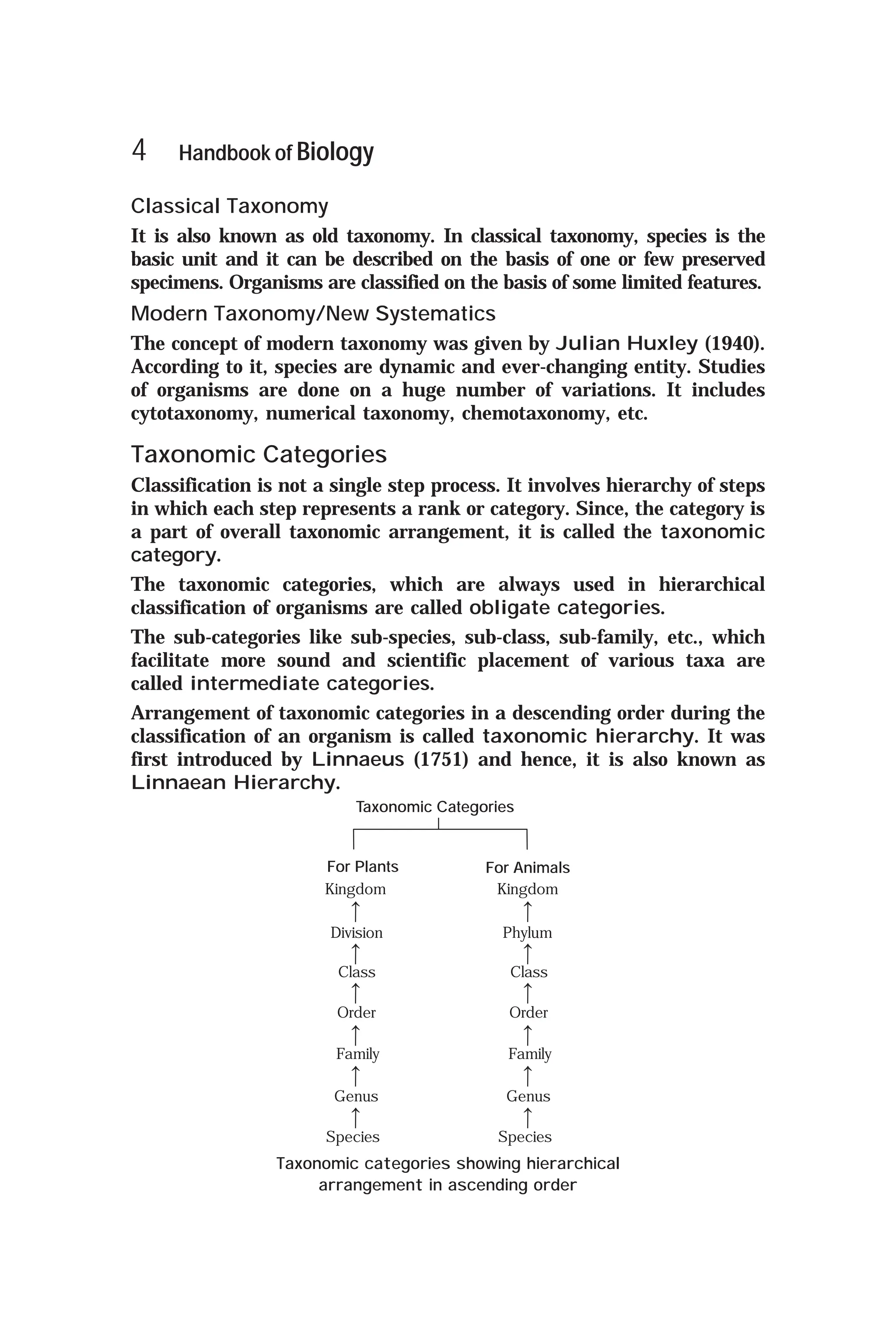 Arihant handbook biology for class 11 .pdf