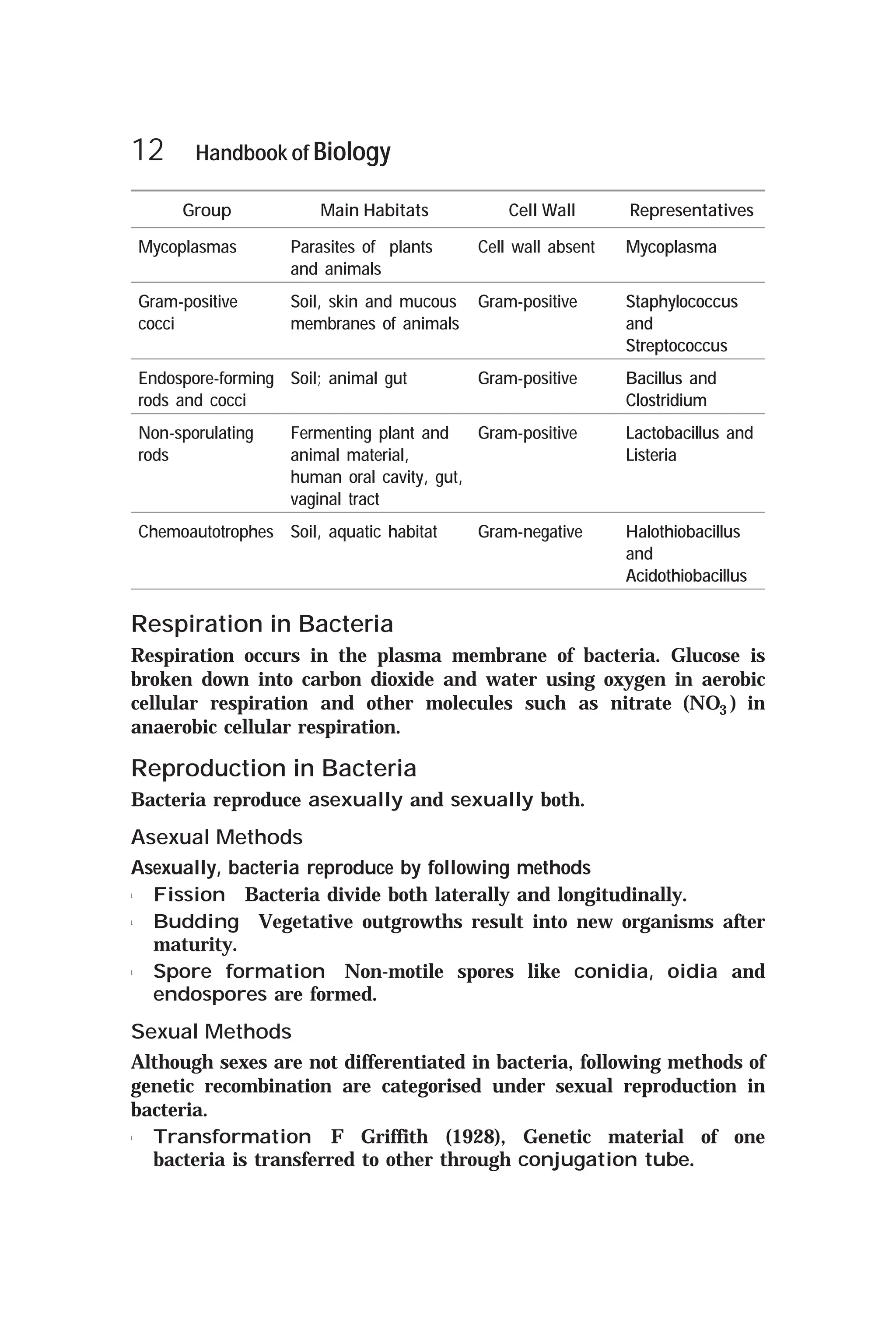 Arihant handbook biology for class 11 .pdf