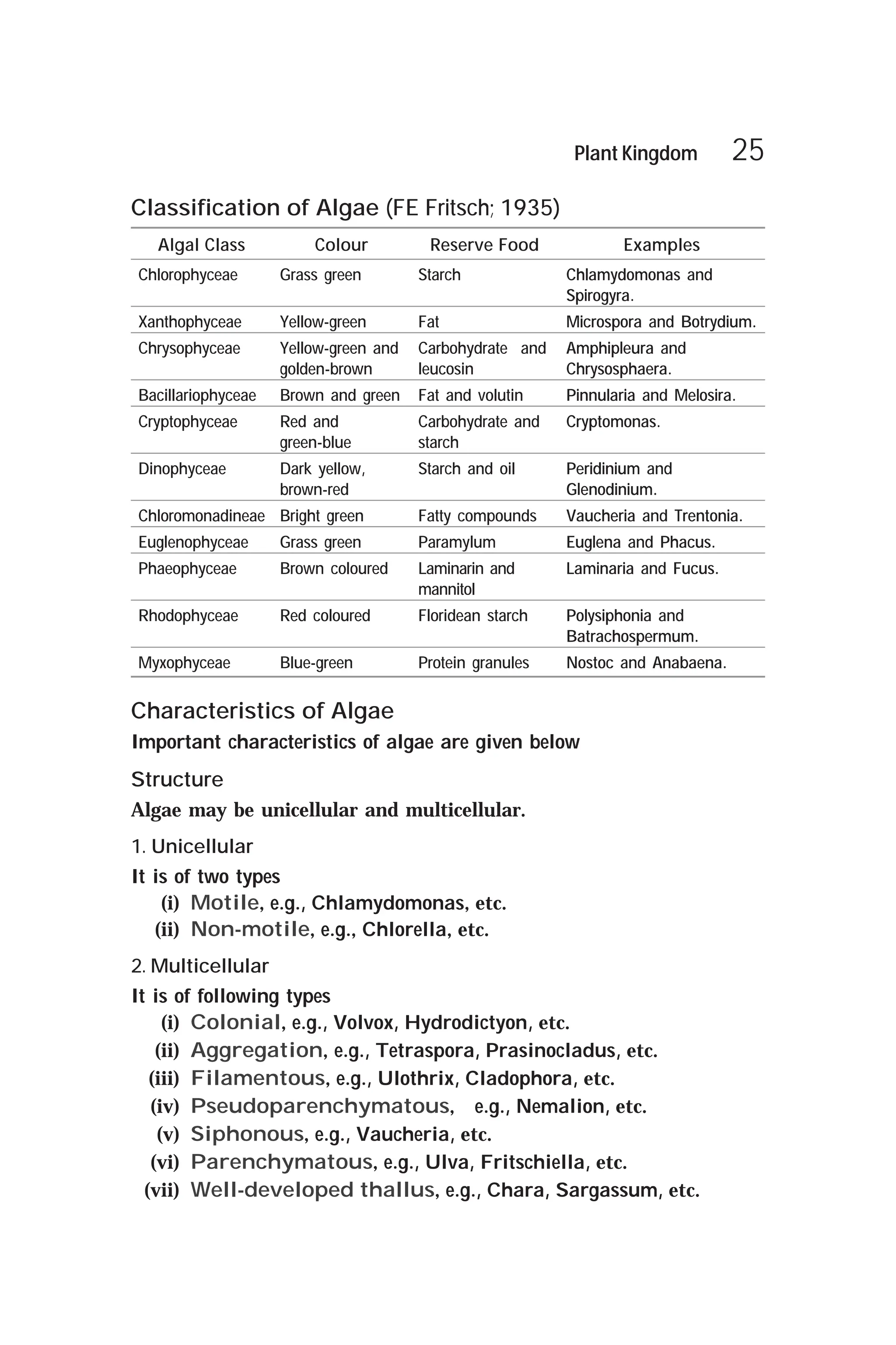 Arihant handbook biology for class 11 .pdf
