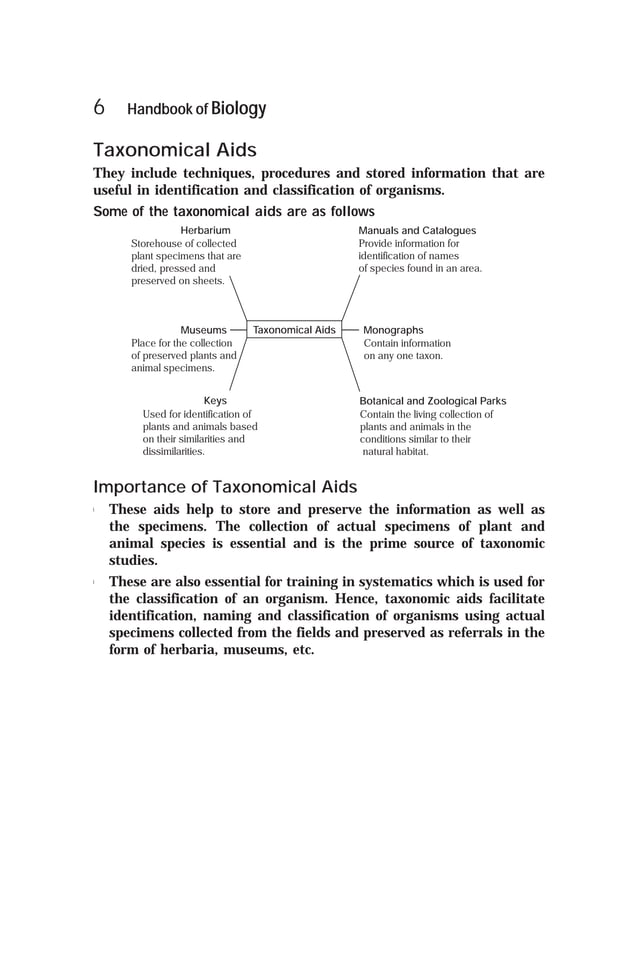 Arihant handbook biology for class 11 .pdf | Lung and Respiratory ...