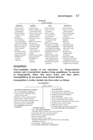 Arihant handbook biology for class 11 .pdf