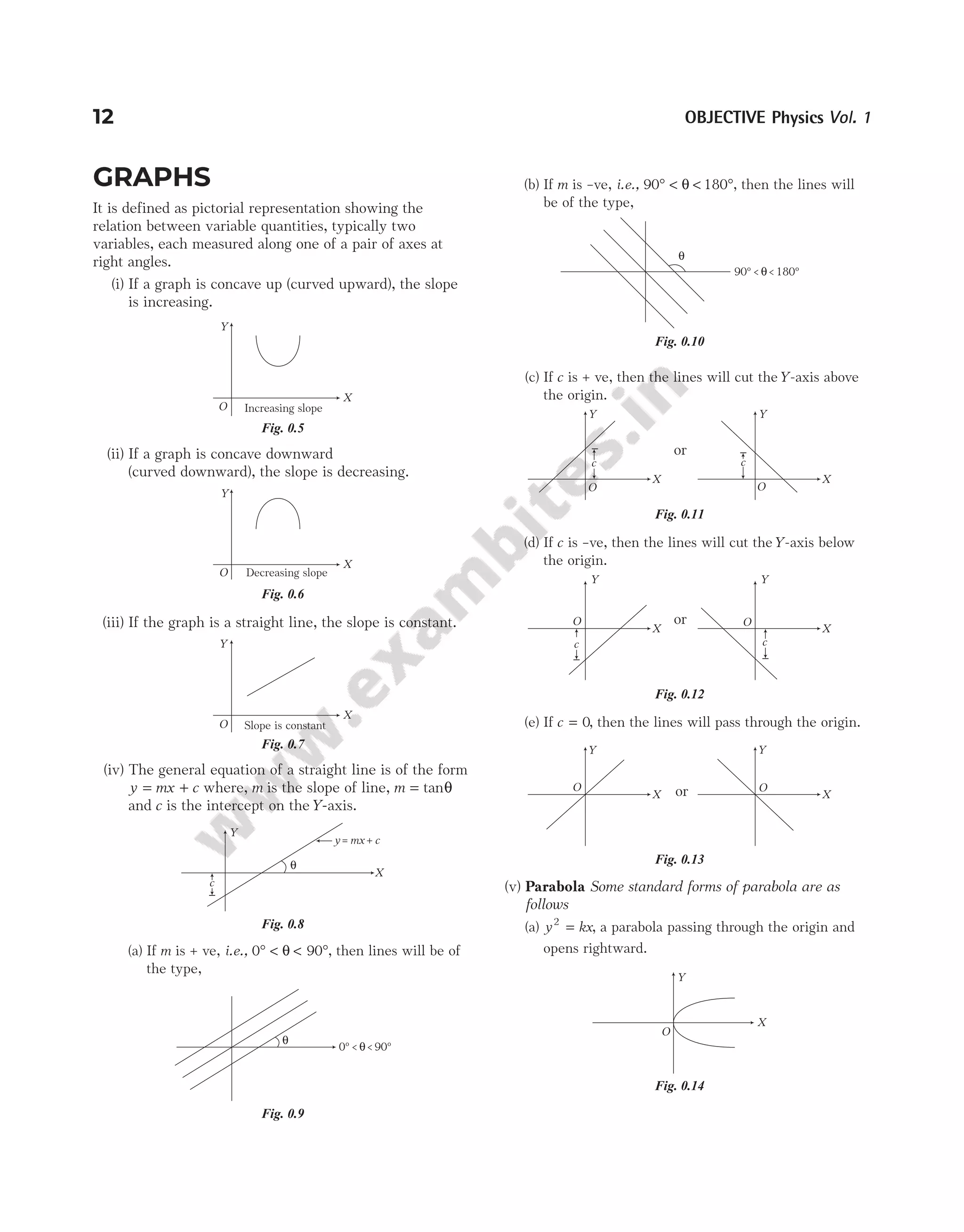 Arihant NEET Objective Physics Volume 1 By DC Pandey 2022 Edition.pdf