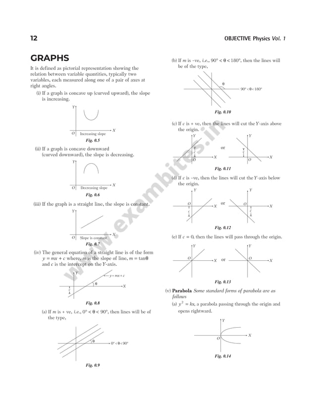 Arihant NEET Objective Physics Volume 1 By DC Pandey 2022 Edition.pdf