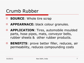 Arihant oil & chemicals | PPS